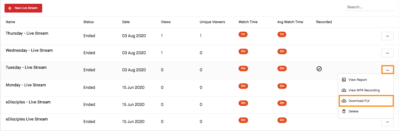 Overview – eDisciples Docs
